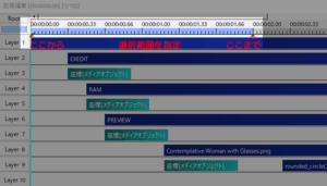 AviUtl、今すぐ入れたい拡張編集RAMプレビュー – FLAPPER