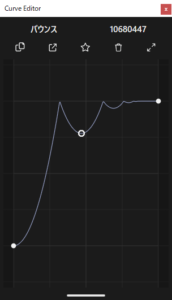 AviUtl、イージングをウィンドウ上で編集するCurve Editor – FLAPPER