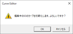 AviUtl、イージングをウィンドウ上で編集するCurve Editor – FLAPPER