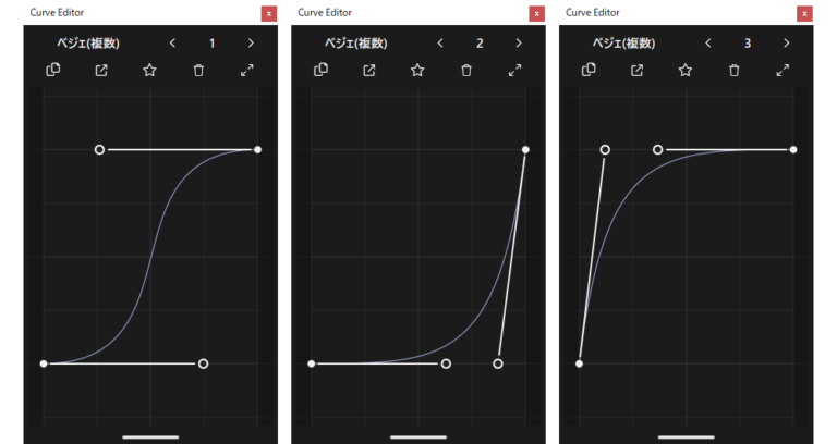 AviUtl、イージングをウィンドウ上で編集するCurve Editor – FLAPPER