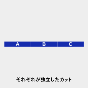 AviUtl、シーンとシーンを繋ぐ切り替えテクニック – FLAPPER