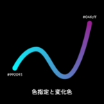 AviUtl、TrackingラインEasyで曲線を引く – FLAPPER