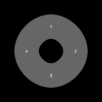 AviUtl、TrackingラインEasyで曲線を引く – FLAPPER